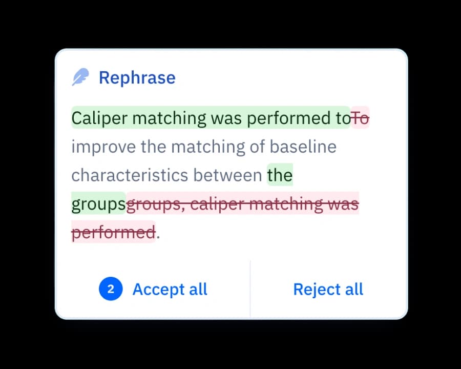 Ai Writing Assistant Online English Language Check Tool Paperpal 